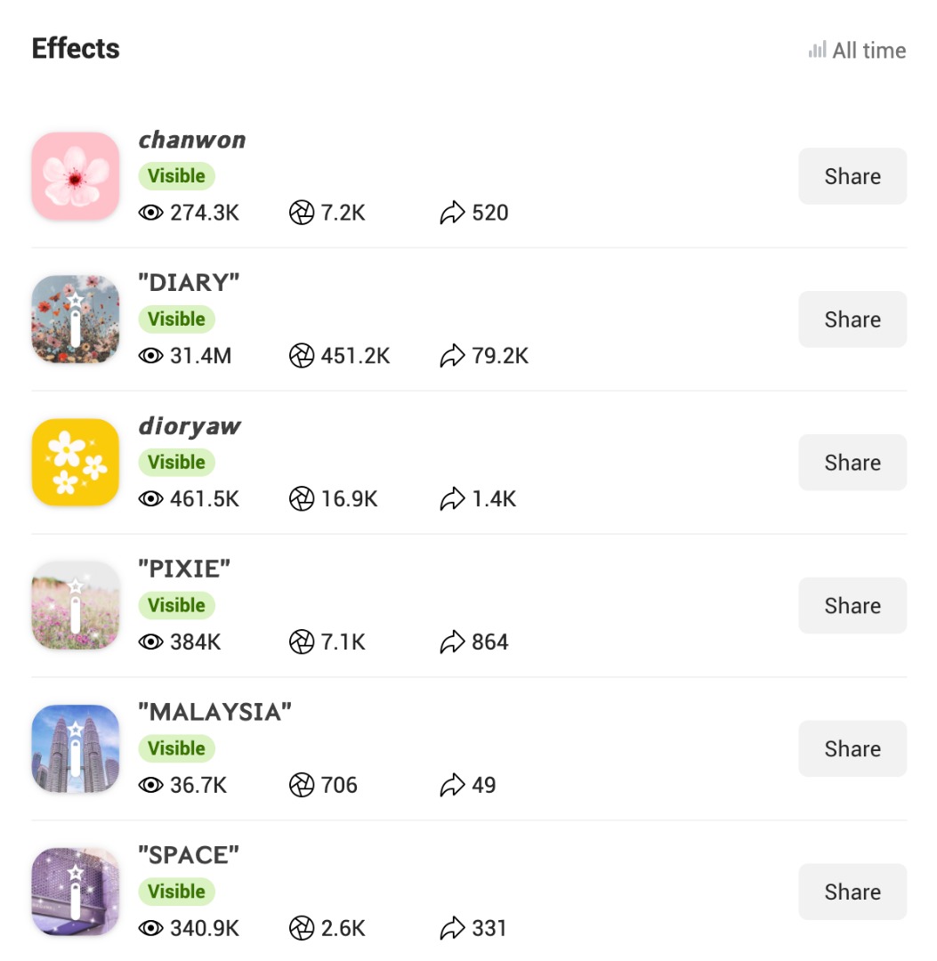 How To Make An Instagram Filter For Your Brand